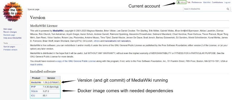 Setting Up a Local Wiki